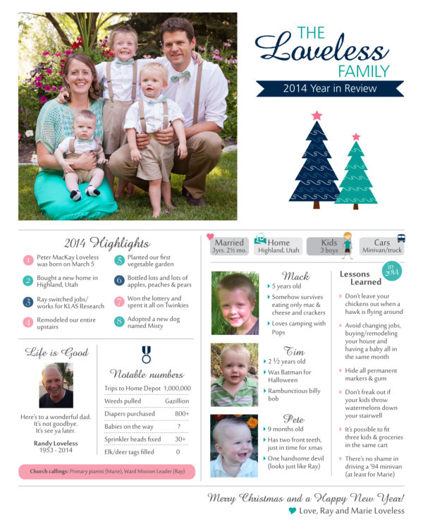 10 Unique, Family Christmas Greetings Card Ideas - Uplifting Mayhem