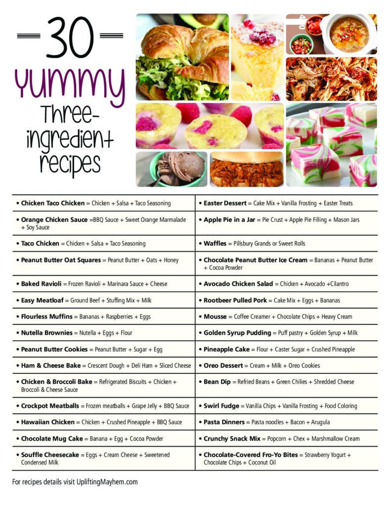 FREE PRINTABLE - 30 Yummy three-ingredient recipes - Uplifting Mayhem