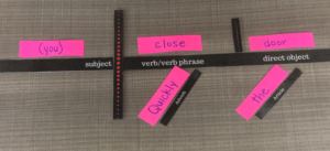 Interactive Sentence Diagramming in 15 Steps - Uplifting Mayhem