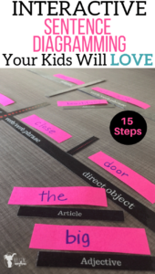 Interactive Sentence Diagramming in 15 Steps - Uplifting Mayhem