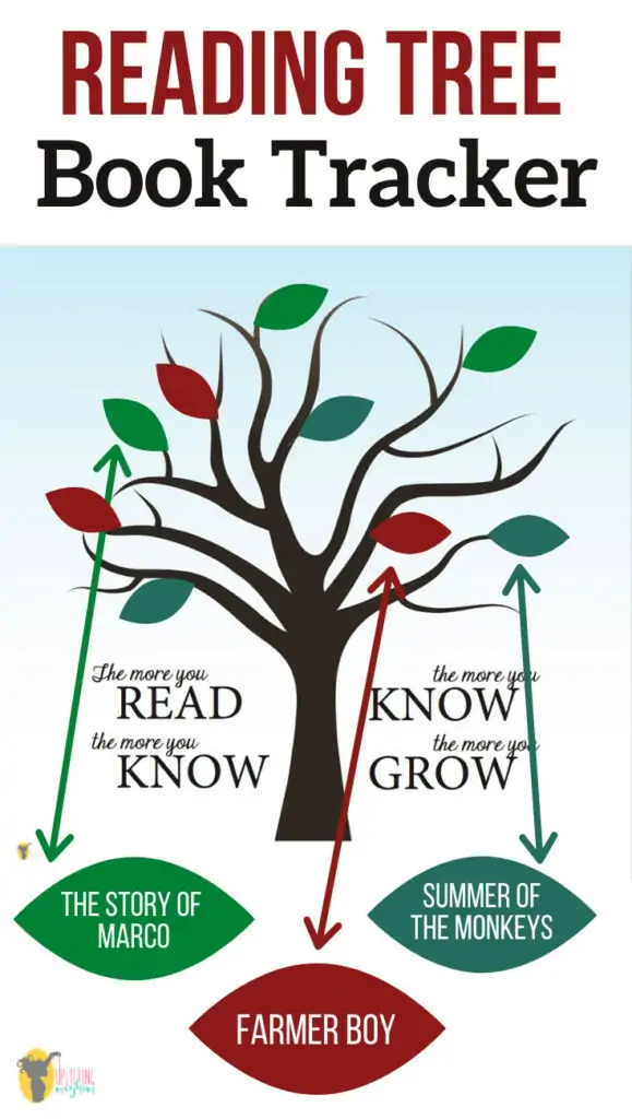 A Beautiful Reading Tree Book Tracker - Uplifting Mayhem